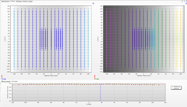 New software release! | Delta4 Family